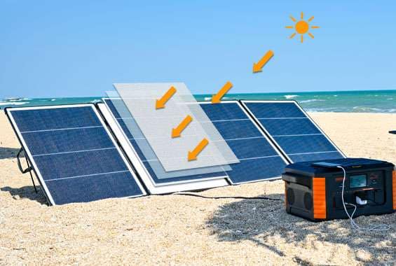 High-Power 400W Solar Panel - Efficient And Eco-Friendly - Sungold