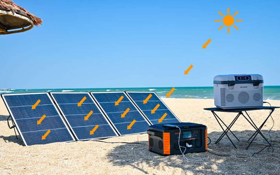 High-Power 400W Solar Panel - Efficient And Eco-Friendly - Sungold