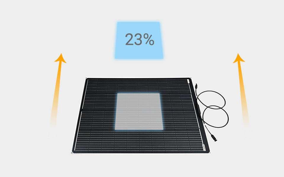 Sungold LEE-M2-220w Solar Panel