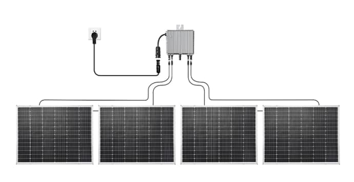 What Is Solar Panel Connectors?